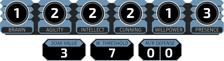 SDMN Series Session Droid | Star Wars RPG (FFG) Wiki | Fandom