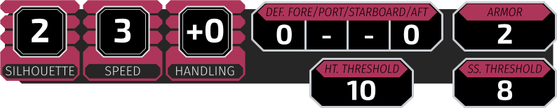 Infantry Support Platform | Star Wars RPG (FFG) Wiki | Fandom