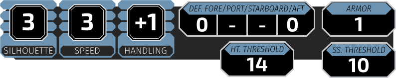 Model 90 Ranger | Star Wars RPG (FFG) Wiki | Fandom