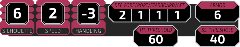 Baleen-class Heavy Freighter | Star Wars RPG (FFG) Wiki | Fandom