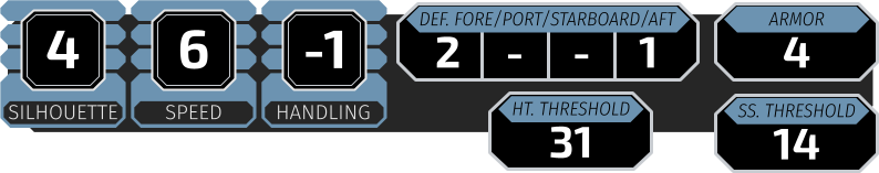 IG-2000 | Star Wars RPG (FFG) Wiki | Fandom