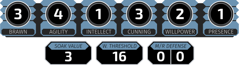 Manka Cat | Star Wars RPG (FFG) Wiki | Fandom