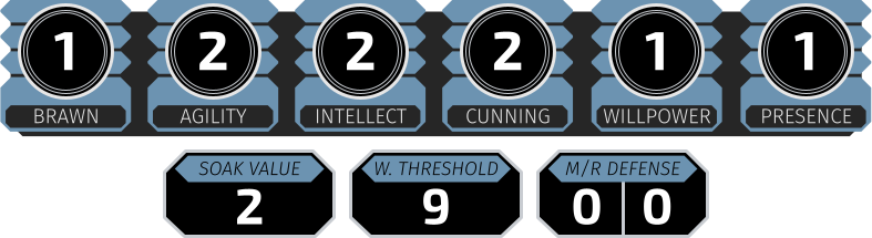 Q7-series Astromech Droid | Star Wars RPG (FFG) Wiki | Fandom