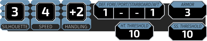 TIE/d "Defender" Multi-role Starfighter | Star Wars RPG (FFG) Wiki | Fandom