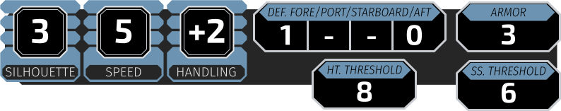 ARX-T3 "Suncutter" Light Interceptor | Star Wars RPG (FFG) Wiki | Fandom
