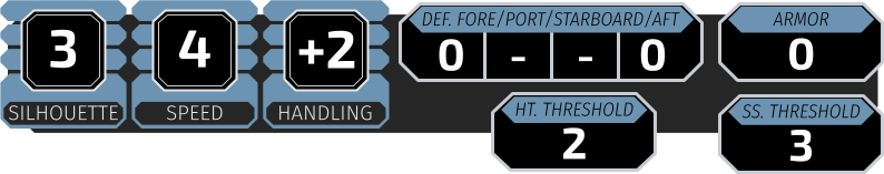 The Superflare—Modified Mobquet Flare-S Swoop | Star Wars RPG (FFG ...