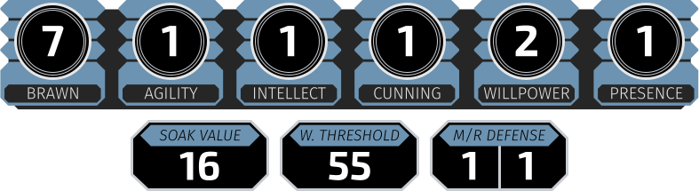 Fambaa | Star Wars RPG (FFG) Wiki | Fandom