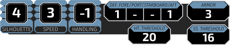 Starlight-class Light Freighter | Star Wars RPG (FFG) Wiki | Fandom