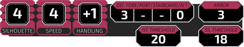 Fondor Haulcraft | Star Wars RPG (FFG) Wiki | Fandom