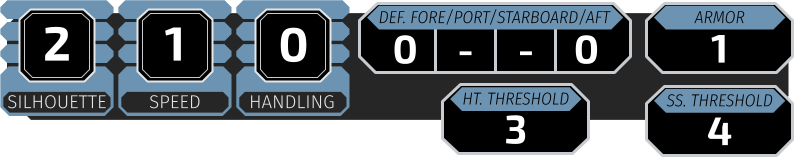 Hutt Repulsorsled (Hutt Floater) | Star Wars RPG (FFG) Wiki | Fandom