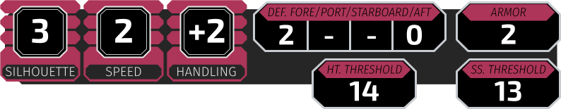 Umbaran Hover Tank | Star Wars RPG (FFG) Wiki | Fandom