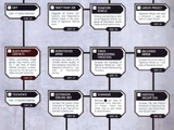 Category Ace Star Wars Rpg Ffg Wiki Fandom