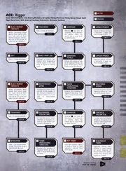 Rigger | Star Wars RPG (FFG) Wiki | Fandom