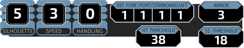 Curich-class Shuttle | Star Wars RPG (FFG) Wiki | Fandom
