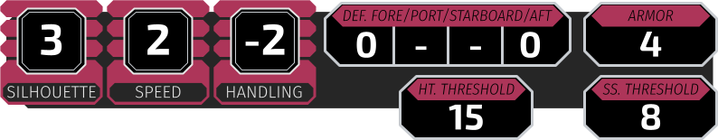 Defoliator Deployment Tank | Star Wars RPG (FFG) Wiki | Fandom