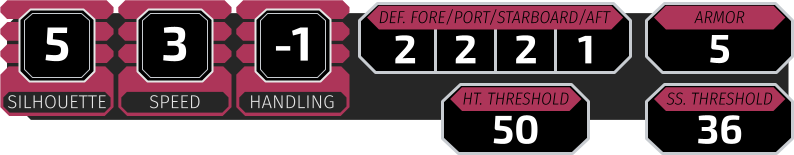 Gaze Electric | Star Wars RPG (FFG) Wiki | Fandom