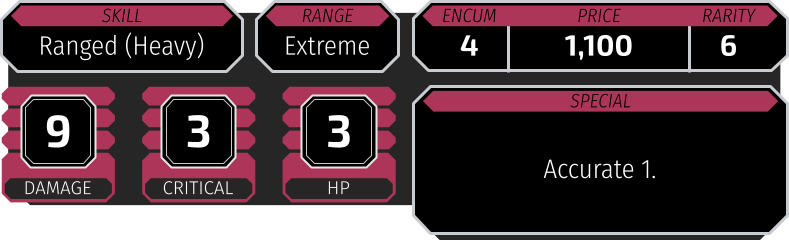 IQA-11 Blaster Rifle | Star Wars RPG (FFG) Wiki | Fandom