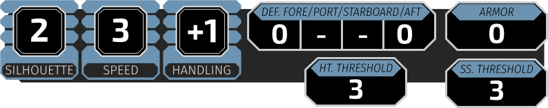 KV Swoop | Star Wars RPG (FFG) Wiki | Fandom