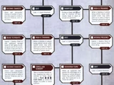 Category Ace Star Wars Rpg Ffg Wiki Fandom