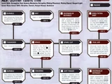 Category Ace Star Wars Rpg Ffg Wiki Fandom