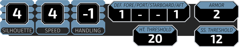 YT-1210 Light Freighter | Star Wars RPG (FFG) Wiki | Fandom