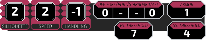 Vanguard | Star Wars RPG (FFG) Wiki | Fandom