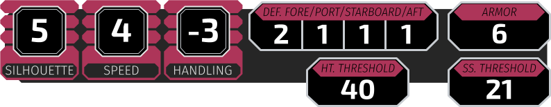 Fiery Mercy—Modified PB-950 | Star Wars RPG (FFG) Wiki | Fandom