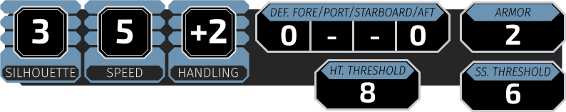 Category:Droid | Star Wars RPG (FFG) Wiki | Fandom