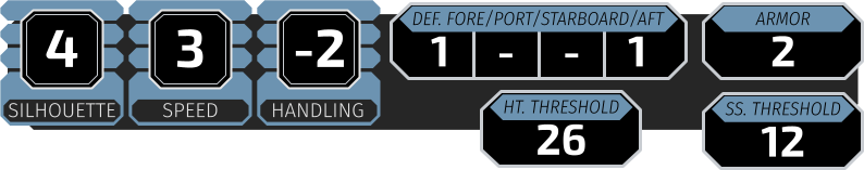 Barloz-class Medium Freighter | Star Wars RPG (FFG) Wiki | Fandom