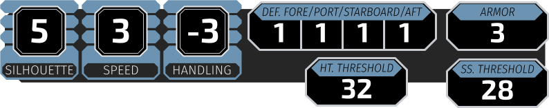 VCX-100 Light Freighter | Star Wars RPG (FFG) Wiki | Fandom