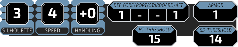 KSE Rho-1 Limulus-class Courier | Star Wars RPG (FFG) Wiki | Fandom