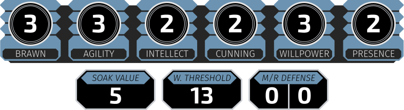 IG-RM-series Enforcer Droid | Star Wars RPG (FFG) Wiki | Fandom