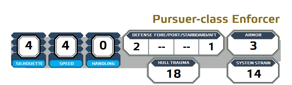 Pursuer-class Enforcement Ship | Star Wars RPG (FFG) Wiki | Fandom