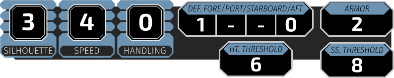 R-41 Starchaser | Star Wars RPG (FFG) Wiki | Fandom