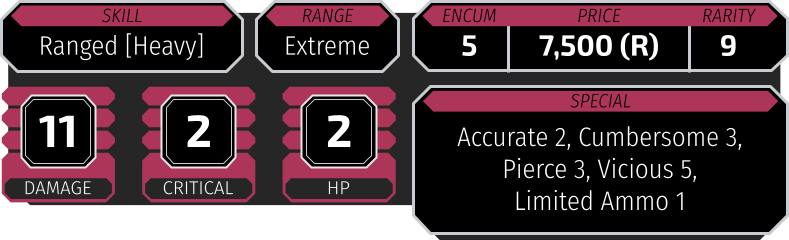 Amban Phase Pulse Blaster | Star Wars RPG (FFG) Wiki | Fandom