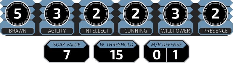 DTS-series Dismantler Droid | Star Wars RPG (FFG) Wiki | Fandom