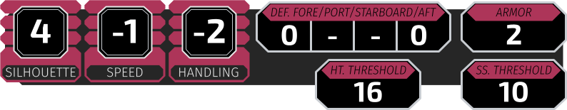 Rothana Experimental Walker | Star Wars RPG (FFG) Wiki | Fandom