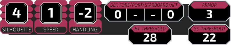 Octuptarra Magna Tri-droid | Star Wars RPG (FFG) Wiki | Fandom