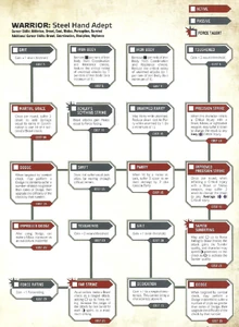 Steel Hand Adept | Star Wars RPG (FFG) Wiki | Fandom