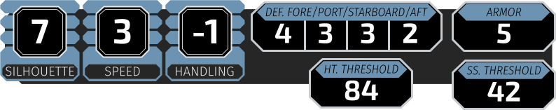 Assault Frigate Mark II | Star Wars RPG (FFG) Wiki | Fandom