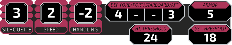 Experimental CIS Super Tank | Star Wars RPG (FFG) Wiki | Fandom