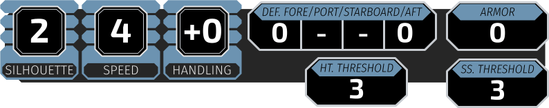 Skyblade-330 Swoop | Star Wars RPG (FFG) Wiki | Fandom