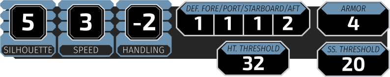 Wayfarer-class Medium Freighter | Star Wars RPG (FFG) Wiki | Fandom