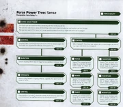 Sense | Star Wars RPG (FFG) Wiki | Fandom