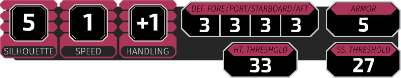 Umbaran Mobile Heavy Cannon | Star Wars RPG (FFG) Wiki | Fandom