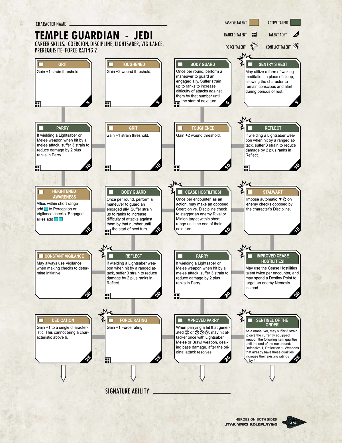 Temple Guardian Star Wars Rpg Ffg Wiki Fandom