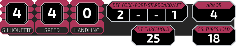 The Night Buzzard | Star Wars RPG (FFG) Wiki | Fandom