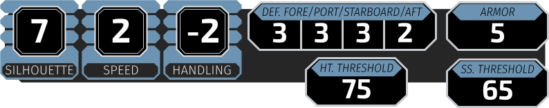 Interdictor-class Heavy Cruiser | Star Wars RPG (FFG) Wiki | Fandom