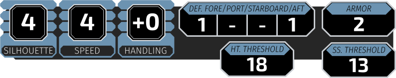 Sienar Fleet Systems Legate-class Courier | Star Wars RPG (FFG) Wiki ...