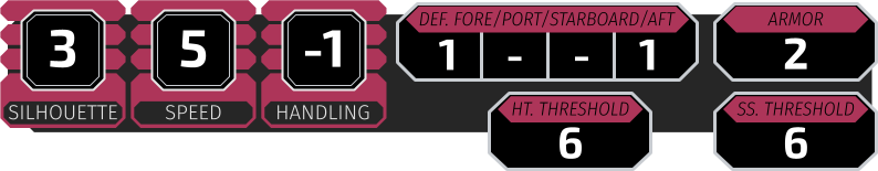 Mankvim-814 Light Interceptor | Star Wars RPG (FFG) Wiki | Fandom